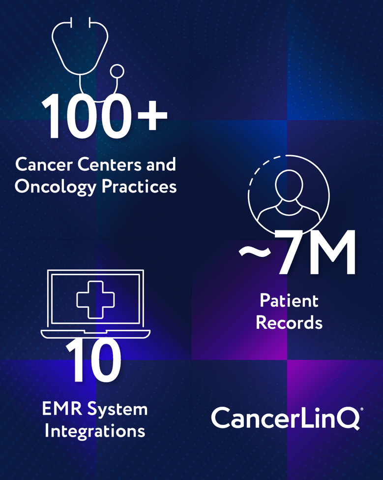 ConcertAI Acquires CancerLinQ | ConcertAI